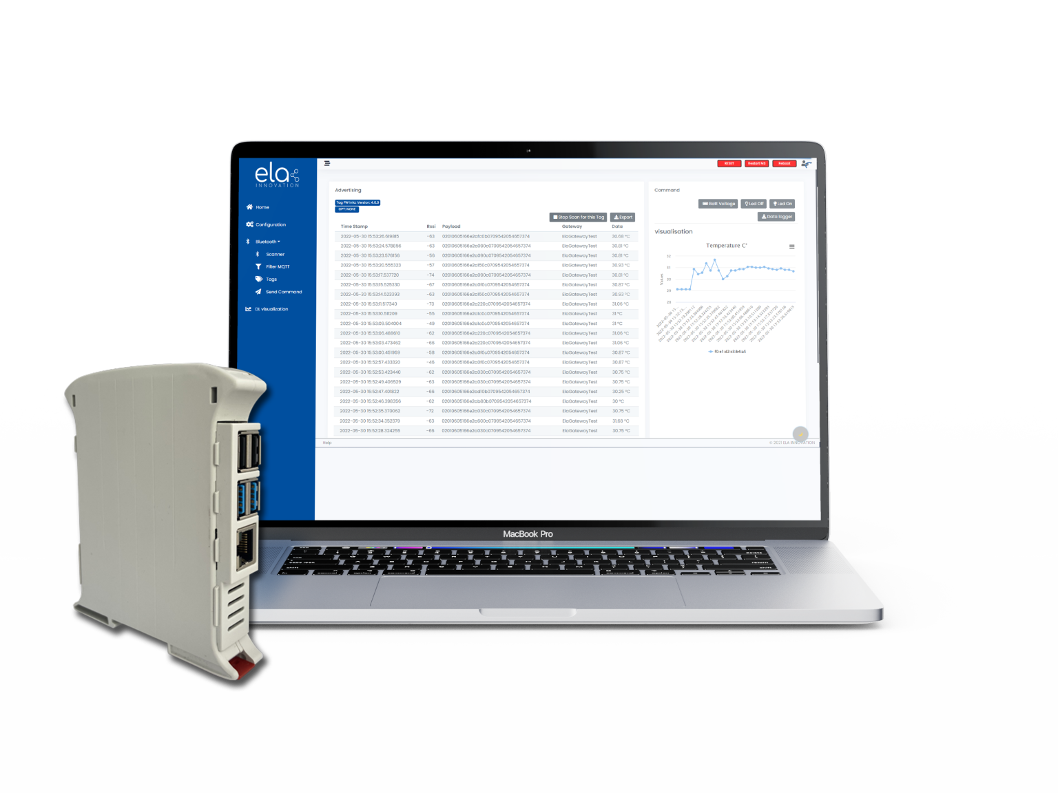 Bluetooth Low Energy (BLE) | ELA Innovation